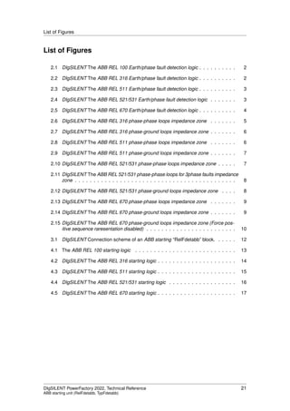 TechRef_RelFdetabb.pdf