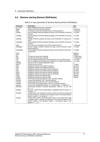 TechRef_RelFdetsie.pdf