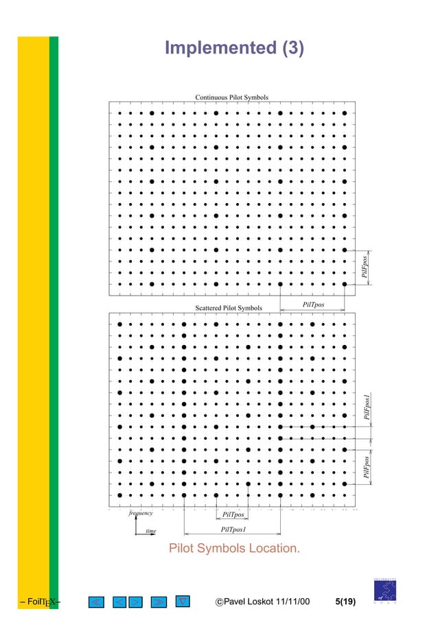 Multiuser MIMO-OFDM simulation framework in Matlab | PDF | Computer ...