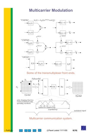 Multiuser MIMO-OFDM simulation framework in Matlab | PDF | Computer Software and Applications ...