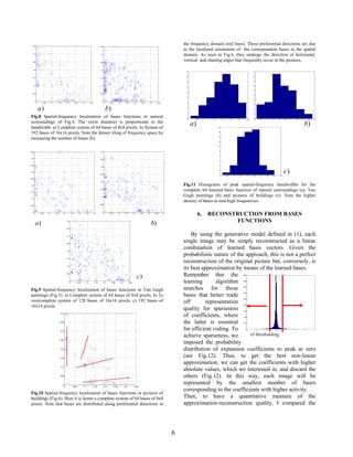Sparse codes for natural images | PDF