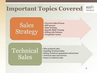 Tech sales | PPTX
