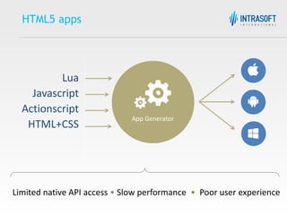 Tech saloniki - Cross platform mobile development using xamarin | PDF