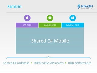 Tech saloniki - Cross platform mobile development using xamarin | PDF