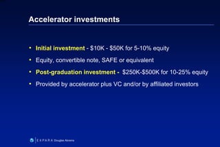 Acceleration Best Practices | PDF