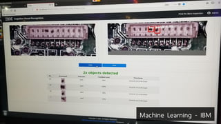 TechSauce2019 Knowledge Sharing | PDF