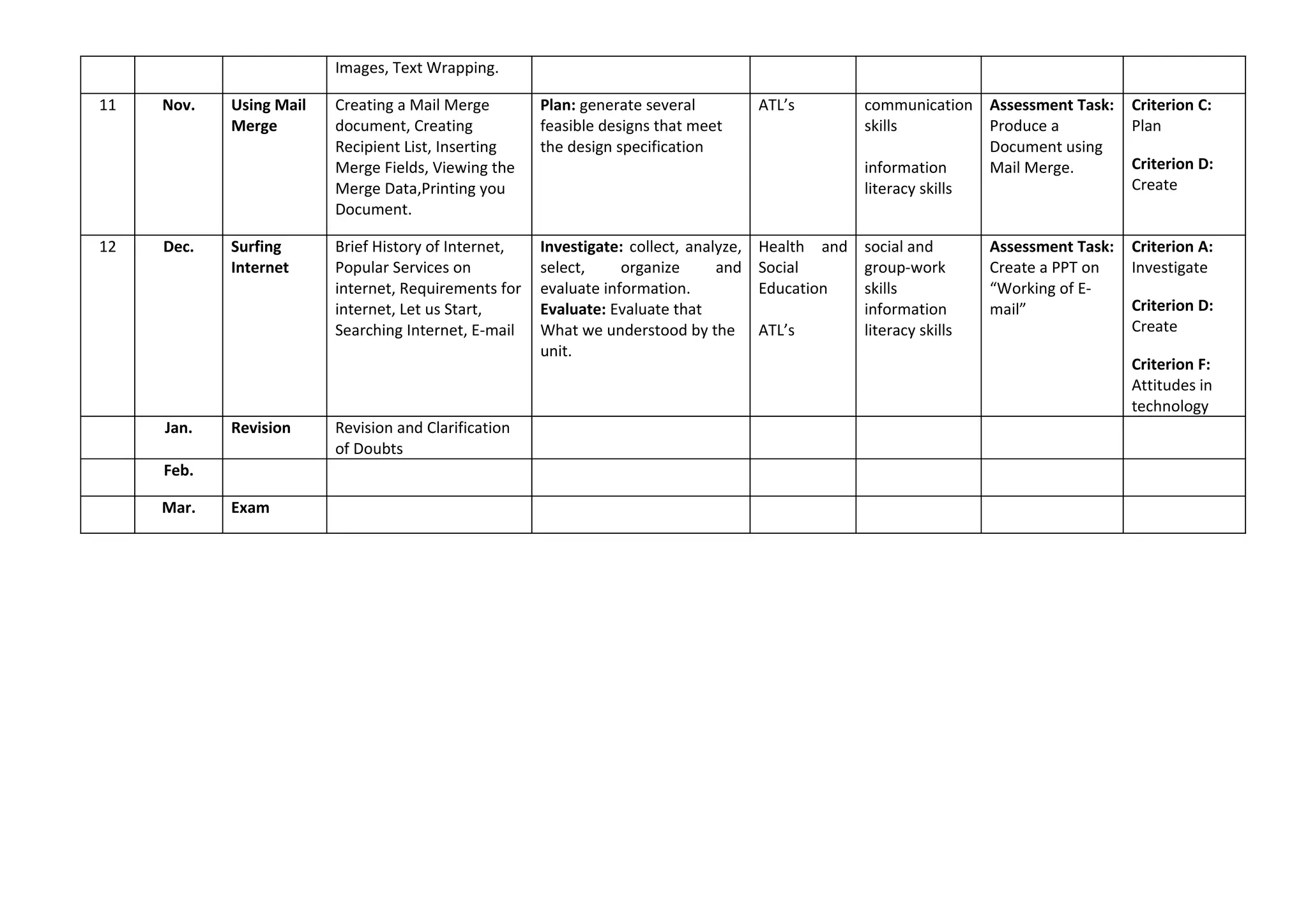 Tech Scope & Sequence 6 | DOC