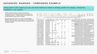 Tech Scouting (Companies) Workflow | PPT