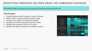 Tech Scouting (Companies) Workflow | PPT