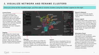 Tech Scouting (Companies & Patents) | PPTX