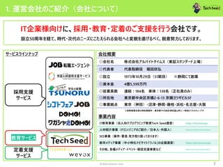 Tech Seed2024年度新入社員研修のご提案_TechSeedサービス総合案内 | PDF