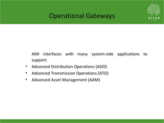 Advanced Metering Infrastructure (AMI) | PPT