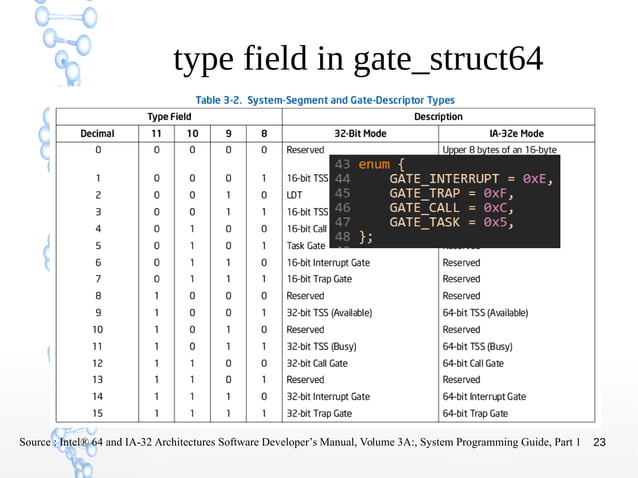 Trap Handling in Linux | PDF | Operating Systems | Computer Software and Applications