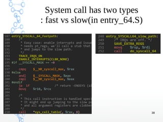 Trap Handling in Linux | PDF
