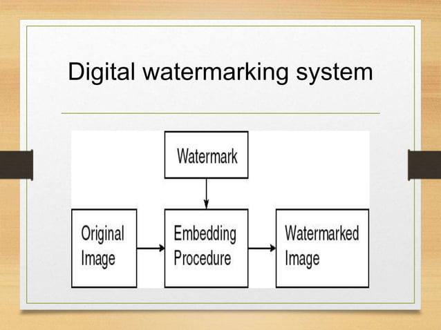 Digital watermarking techniques for security applications | PPT | Free Download