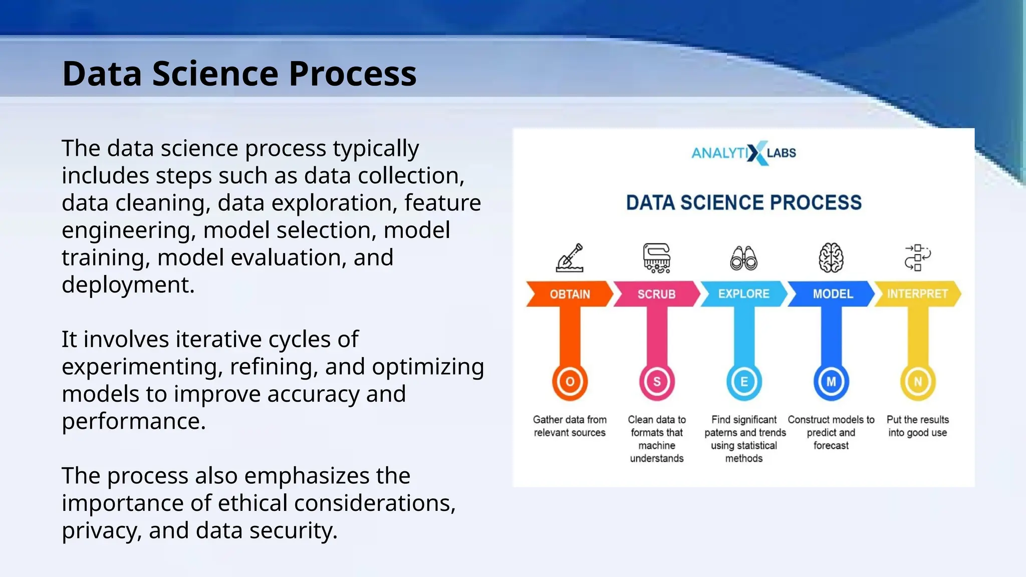 Data science technical seminar of cse dept | PPTX