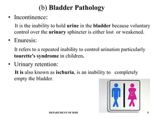 Monitoring of bladder filling to capacity | PPTX | Physics | Science