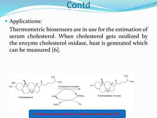 Biosensors: Their types | PPTX