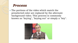 Chroma key compositing | PPTX