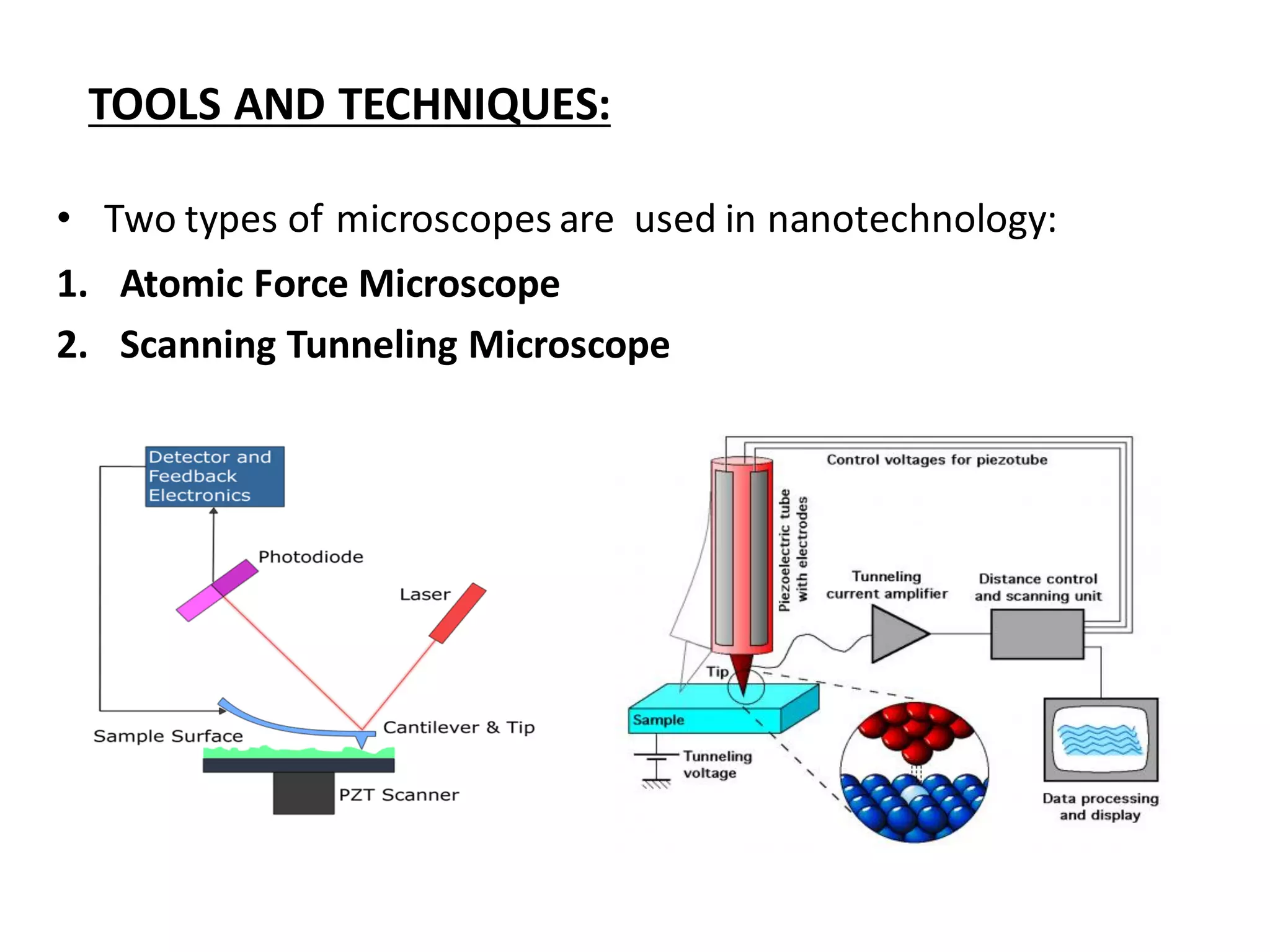 tech sem template.pdf