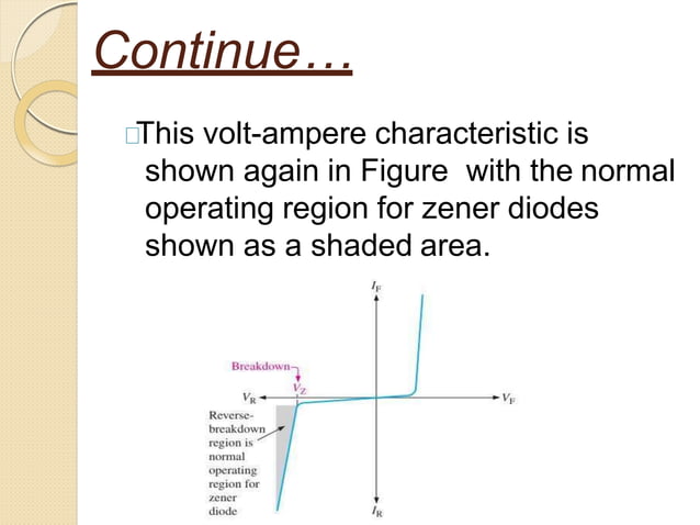 Different semiconductor diodes.ppt
