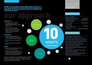 Tech share 2018 | PDF