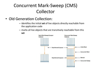 java memory management & gc | PPTX