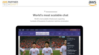 AWS 테크쉬프트 (TECHSHIFT) - SaaS 영업 (sales) | PPT