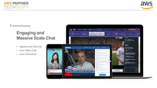 AWS 테크쉬프트 (TECHSHIFT) - SaaS 영업 (sales) | PPT | Free Download