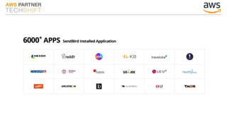 AWS 테크쉬프트 (TECHSHIFT) - SaaS 영업 (sales) | PPT | Free Download