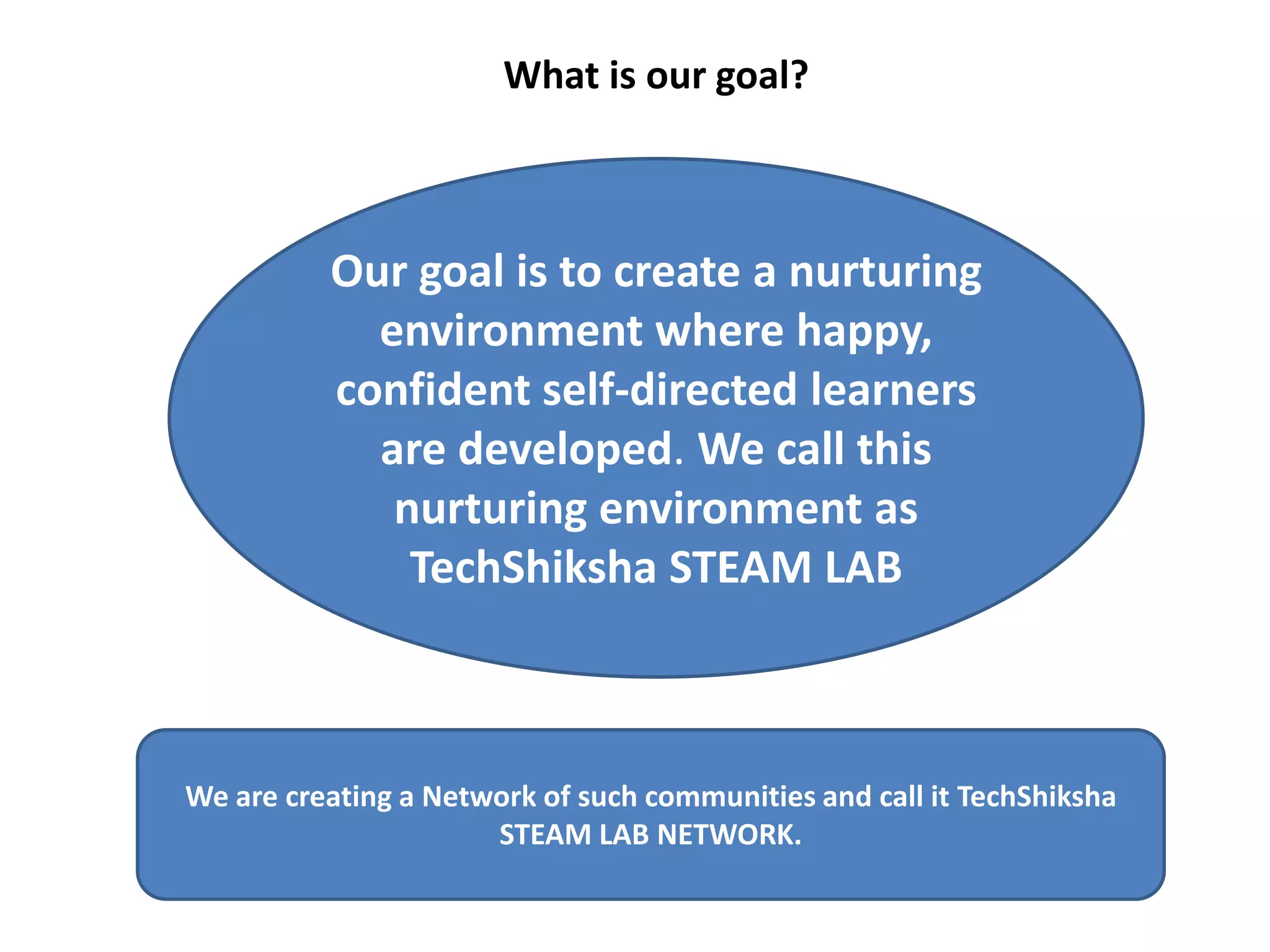 TechShiksha Deck | PPT