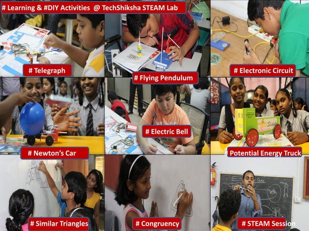 TechShiksha Deck | PPT