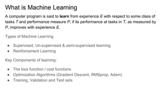 Tech showcase: Artificial Intelligence, Machine Learning, Deep Learning ...