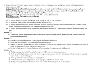 School Improvement Plan | PDF