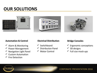 Techsol marine presentation | PPT