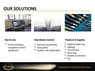Techsol marine presentation | PPT