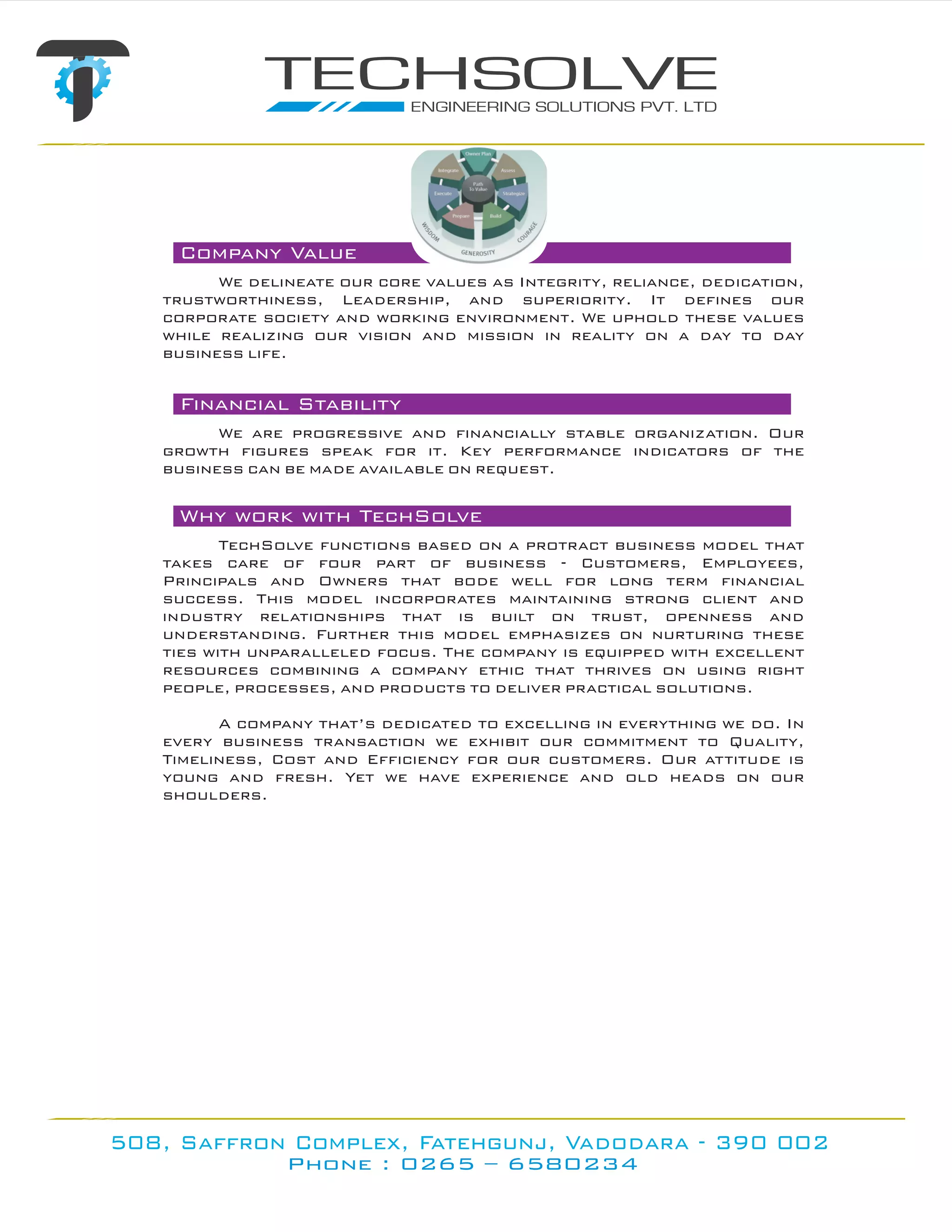 Techsolve Profile | PDF