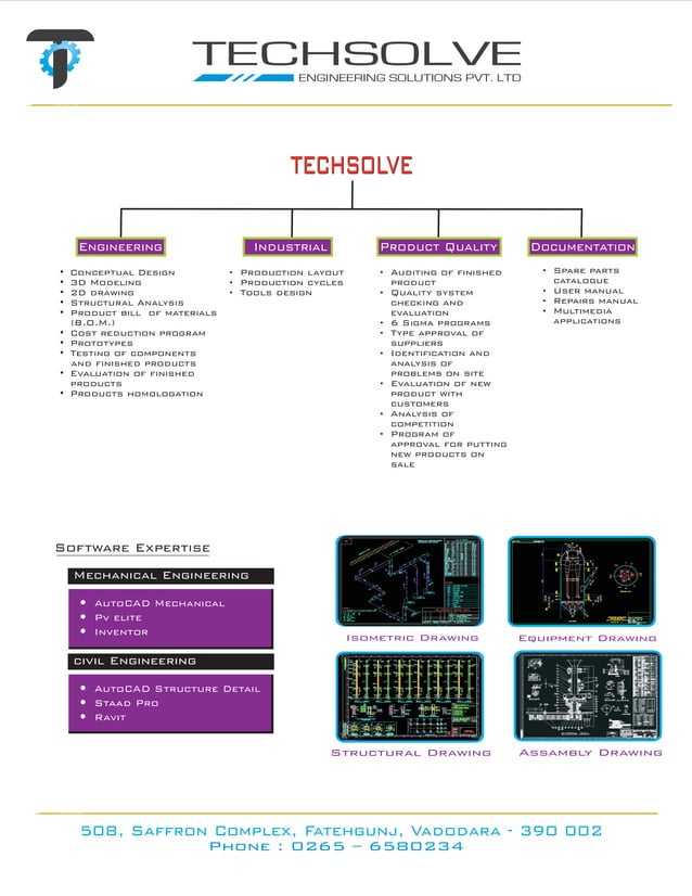 Techsolve Profile | PDF