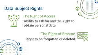 A Little Privacy, Please… Diving into Data Privacy for Nonprofits | PDF