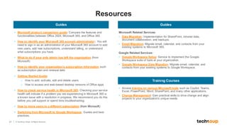 TechSoup - Microsoft Discontinuation of Selected Cloud Donated Offers ...