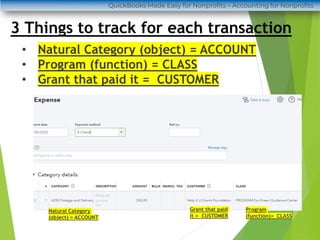 Introduction to Nonprofit Accounting: The Basics | PDF