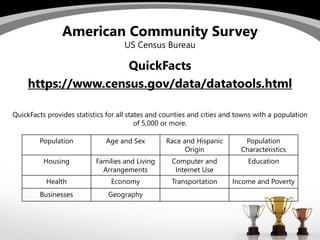 How to Use a “Grants Scorecard” to Create Winning Proposals | PPT