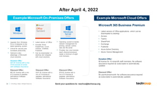 TechSoup Microsoft Program Offerings December 20201 | PPT