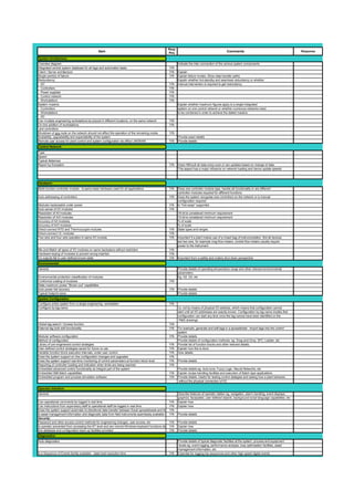 Technical Spec : DCS ( overview / checklist ) | PDF