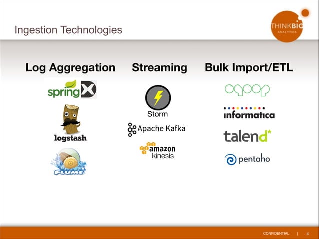 The New Tech Stack for Device Data | PPT