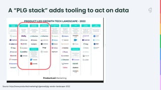 Choosing the Right Tech Stack –– The Only Way to Grow | PDF | Cloud ...