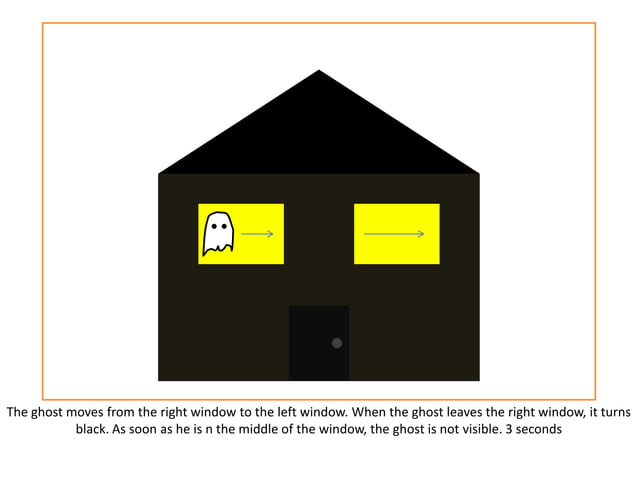 Tech storyboard | PPT