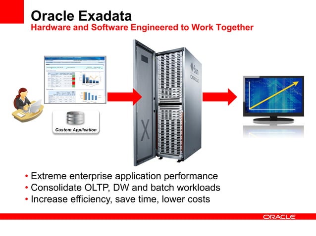 Tech strategies keynote combined mpeck ro_v2 | PPT