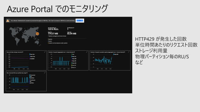 Tech Summit 2018 DA13 | PPT