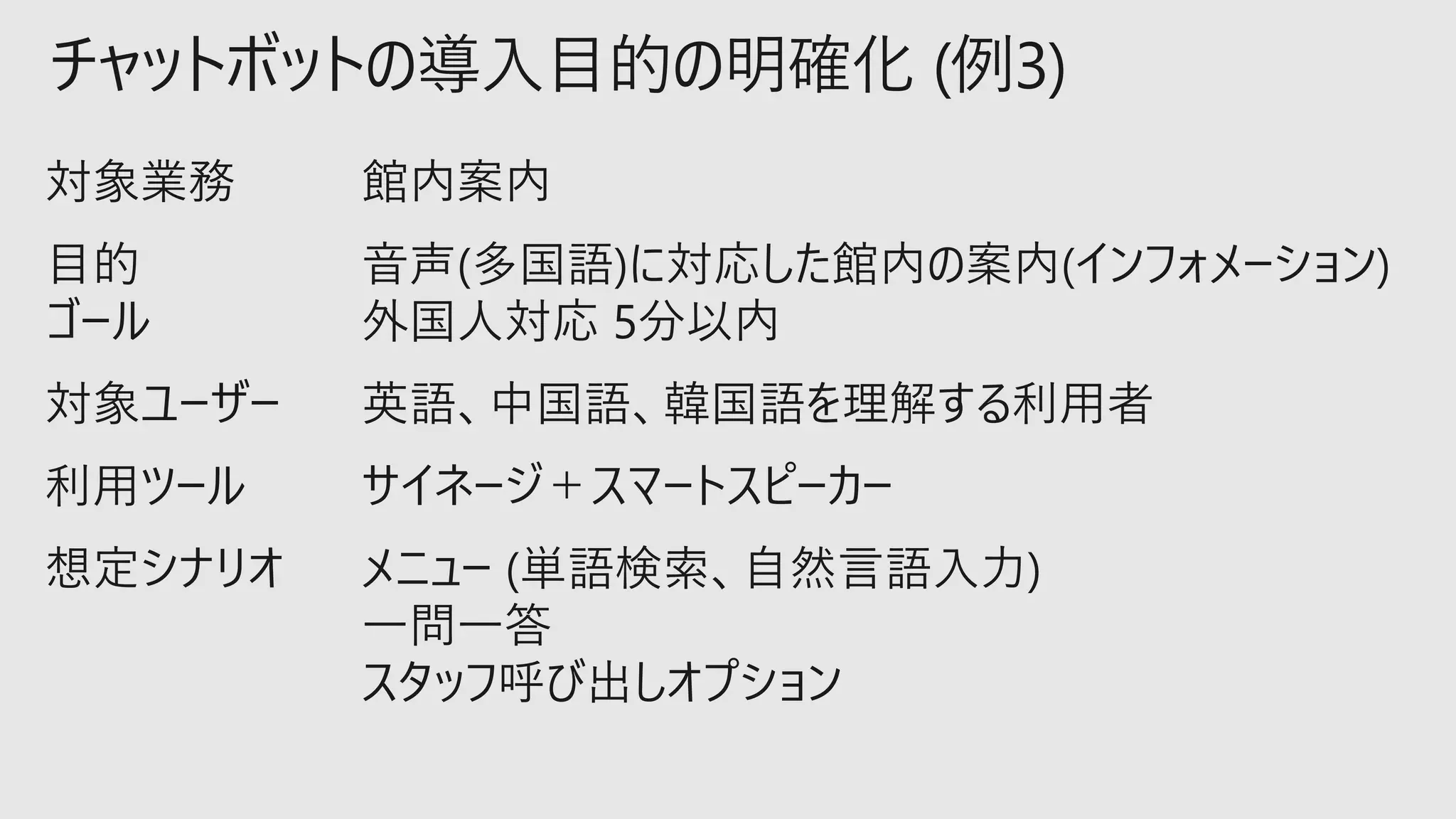 Tech Summit 2018: ユーザーインターフェースとしてのチャットボット開発手法 と Bot Framework V4 | PPT